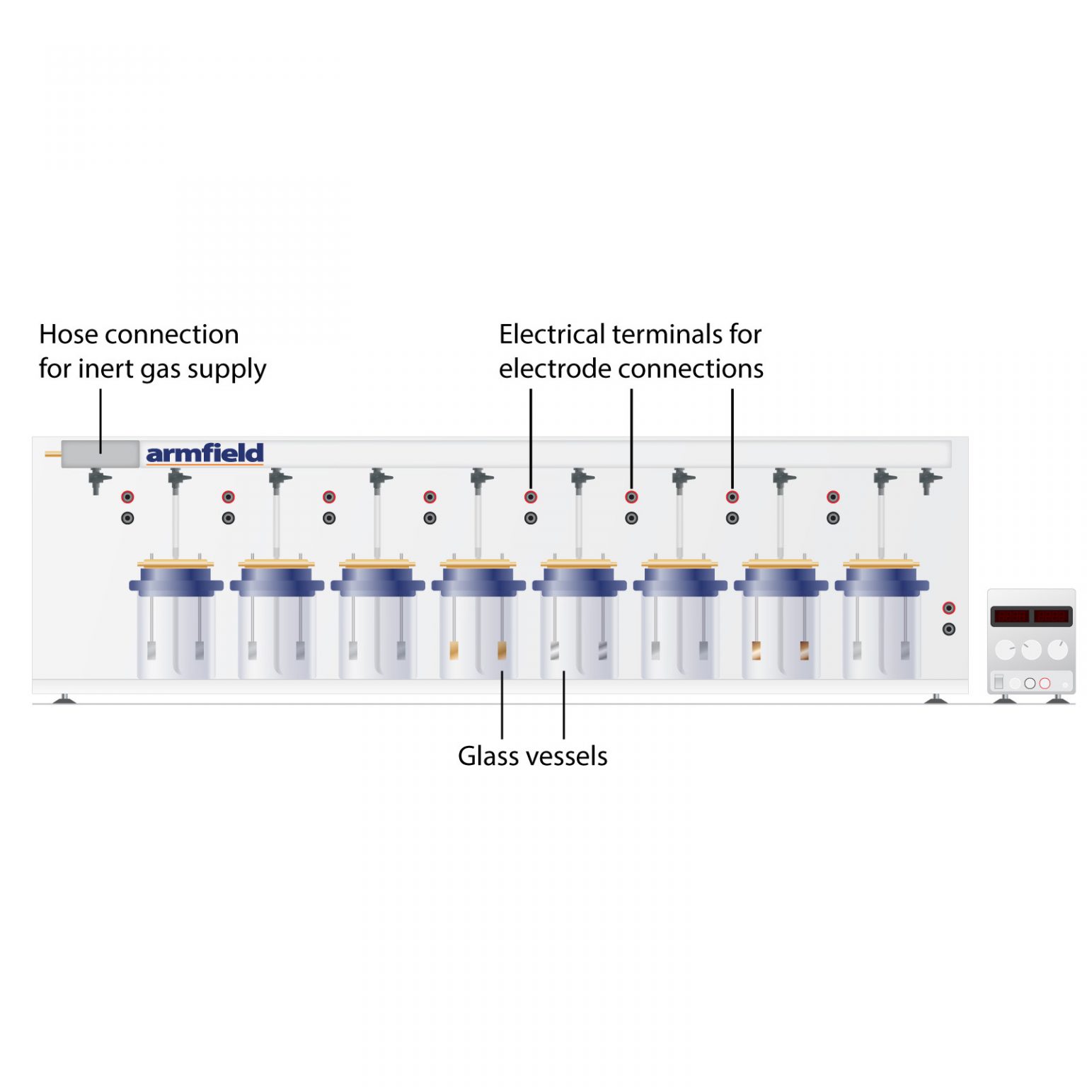 CEQ - Corrosion Studies Kit - Armfield