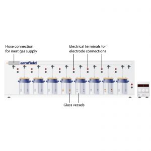 CEQ - Corrosion Studies Kit - Armfield