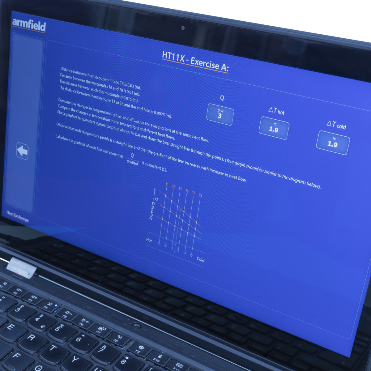 HT11X - Linear Heat Conduction - Armfield