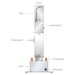 HT19X - Free and Forced Convection - Armfield